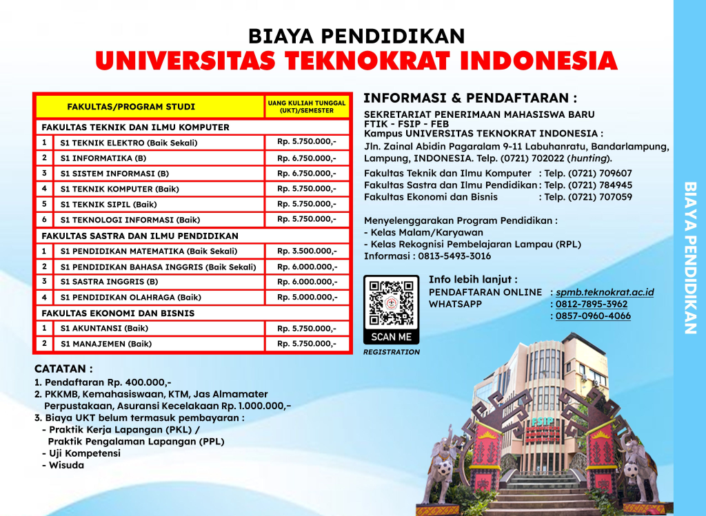 Biaya Pendidikan – Seleksi Penerimaan Mahasiswa Baru